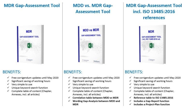 MDR GAP-Assessment Tool - Medical Device Network