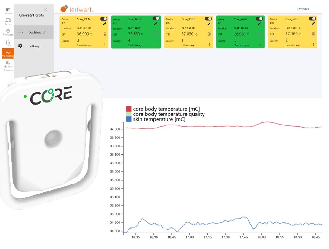 greenTEG and Leitwert Partnering for Automated and Continuous CORE Body ...