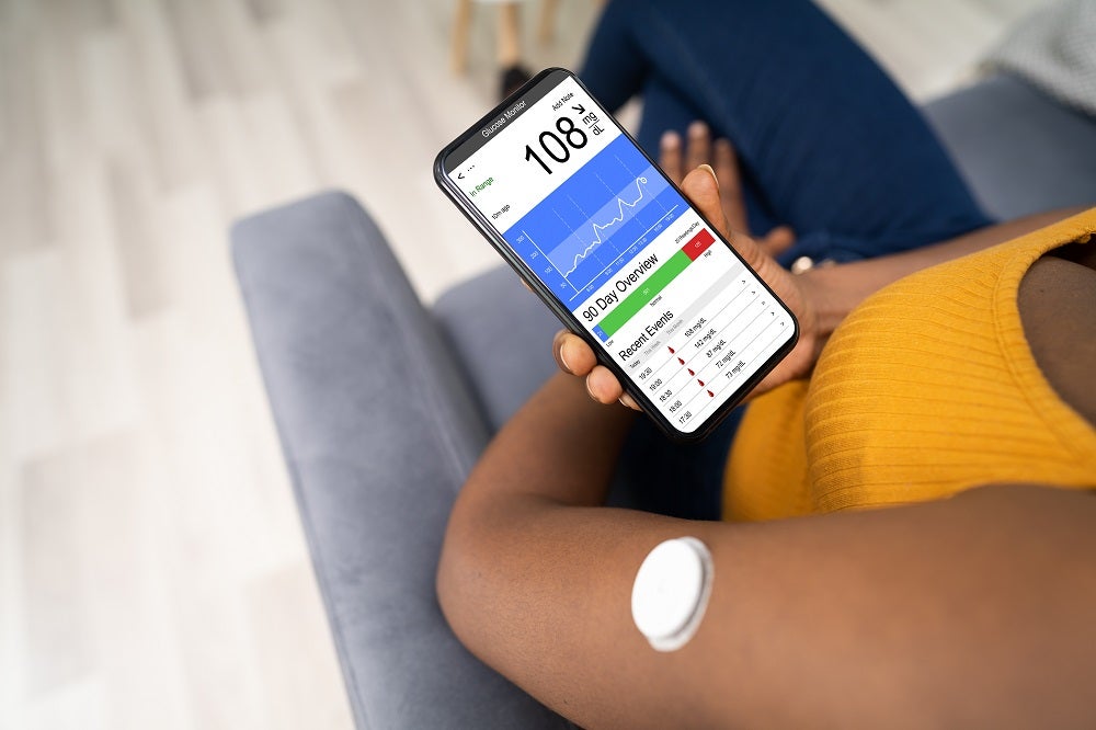 Remote monitoring device acceptance has increased from pre-pandemic