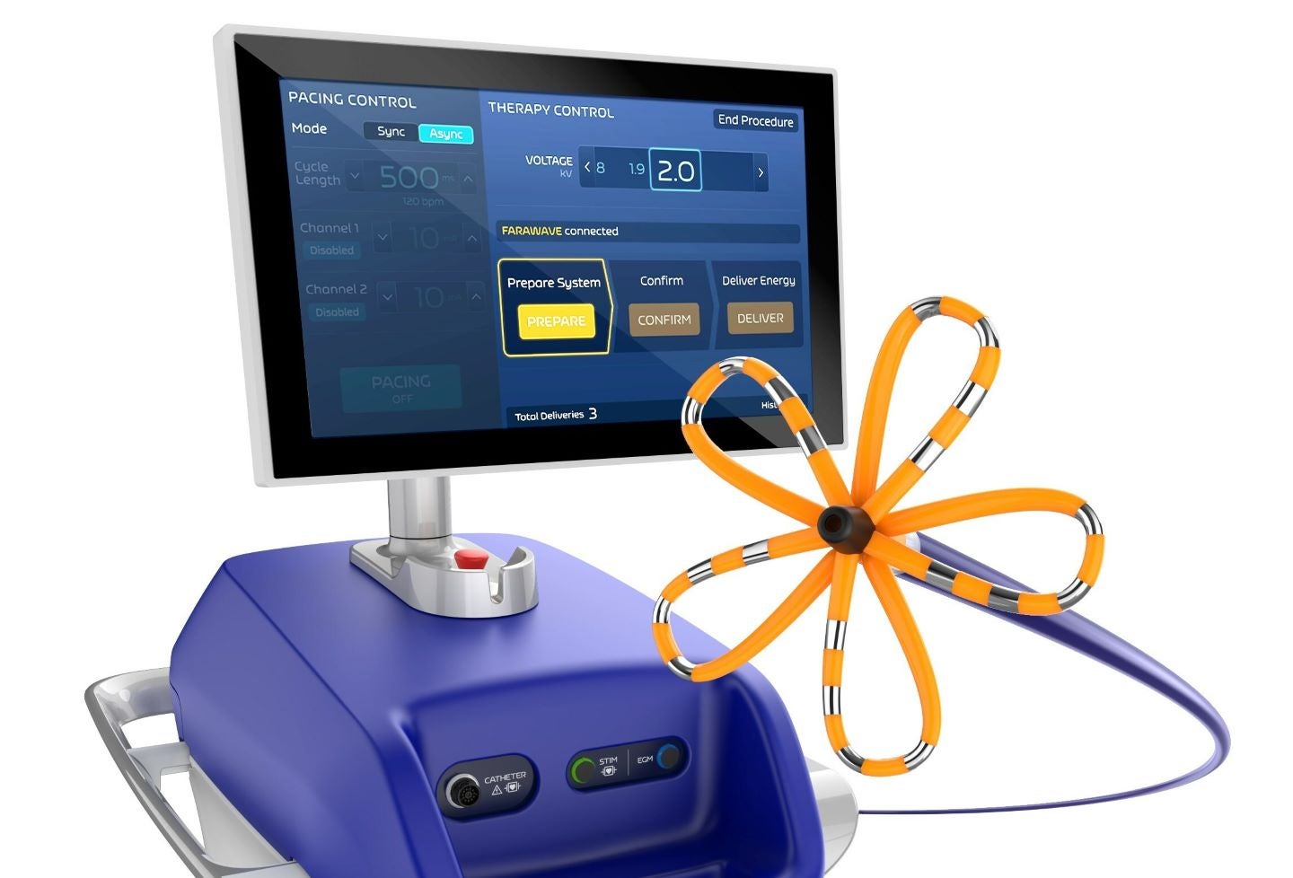 Boston Scientific reports rise in FY2023 net income