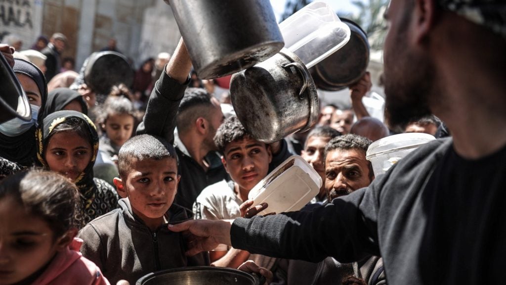 Analysis - Medical Device Network