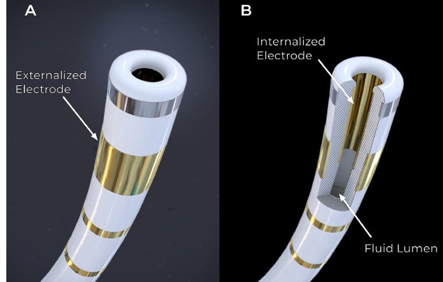 Field Medical begins ventricular PFA technology trial