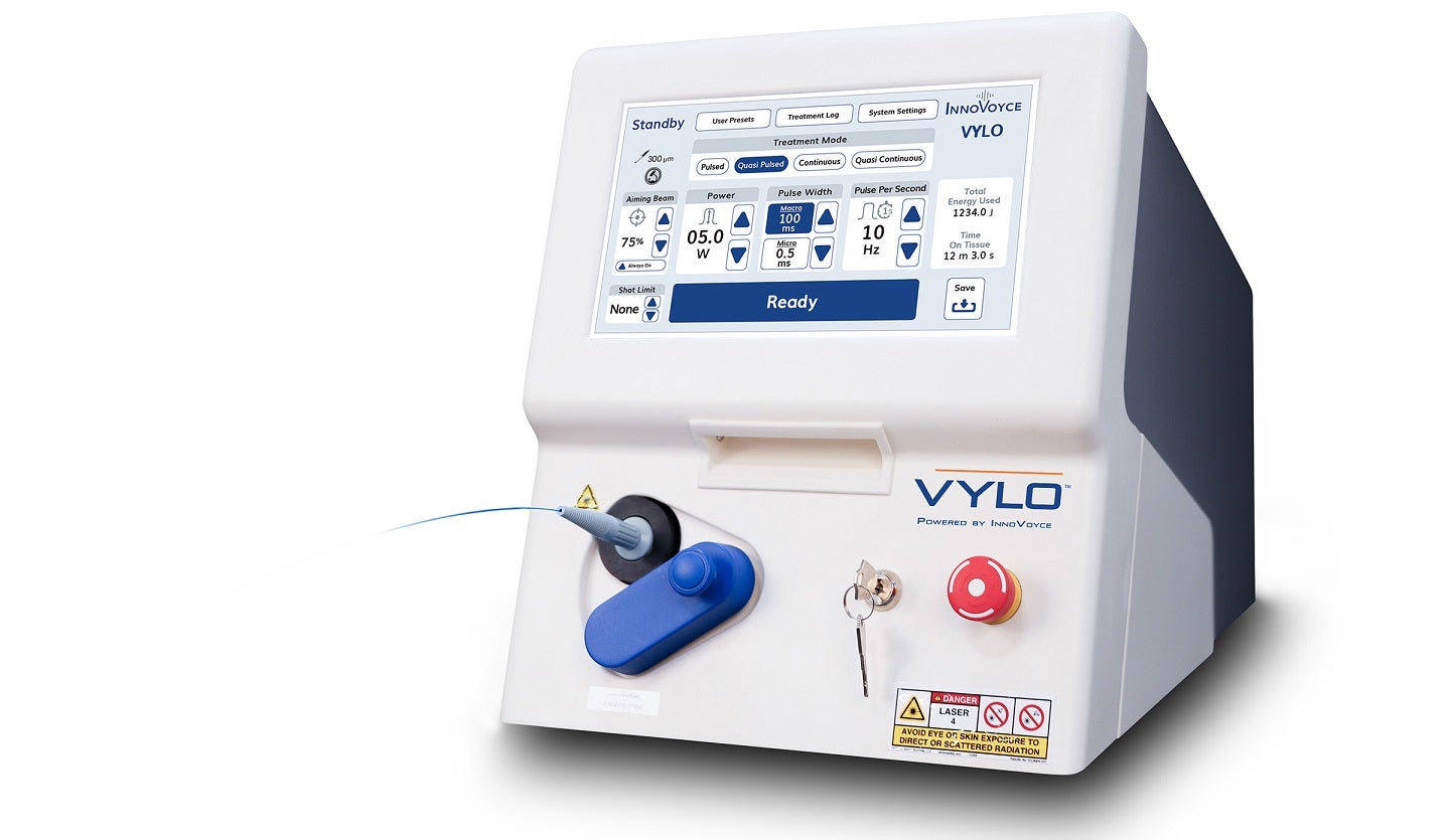 FDA clears InnoVoyce's VYLO Laser System for medical use