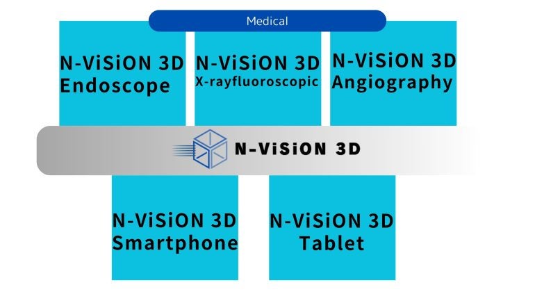Novius Wins Innovation Award for Pioneering Real-Time 3D Medical ...