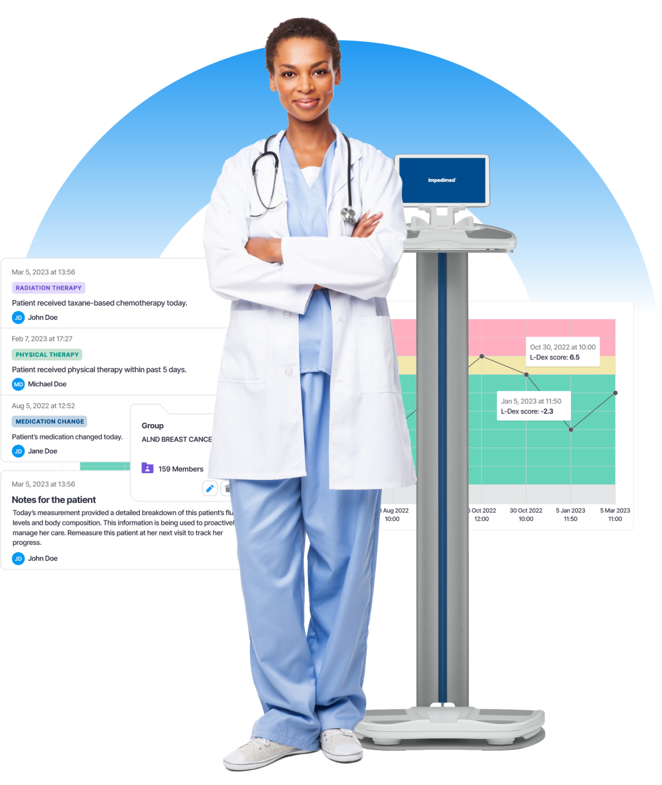 ImpediMed’s SOZO® Digital Health Platform Wins Innovation Award for ...