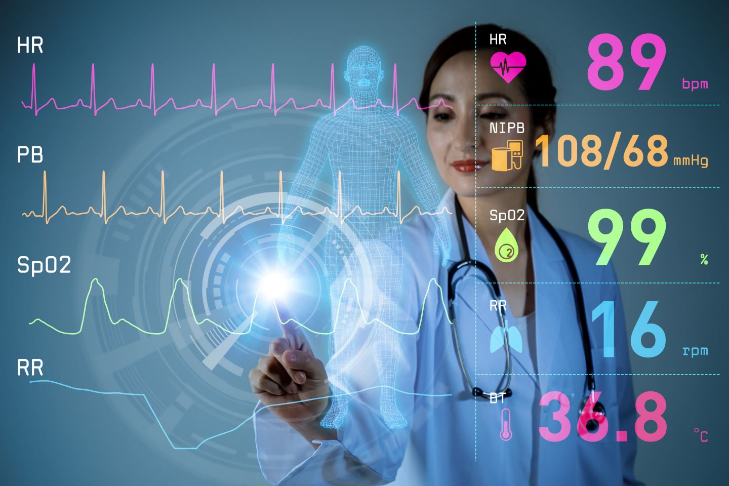 RDS raises €14m to bolster market penetration of patient monitoring ...